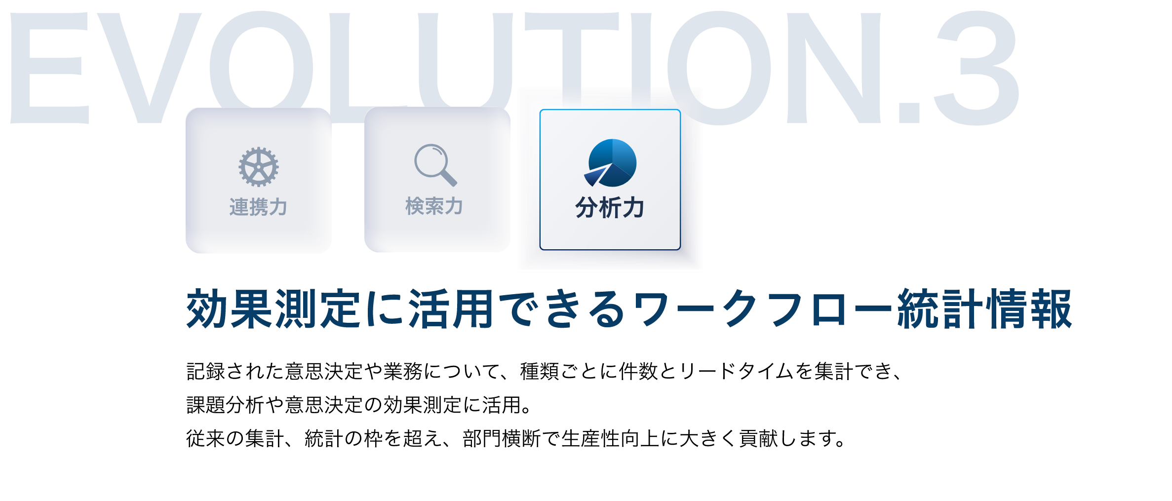 AgileWorks 組織改編や業務変更に強いワークフローシステム